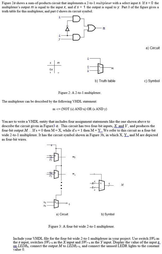 Solved Figure 2a shows a sum-of-products circuit that | Chegg.com