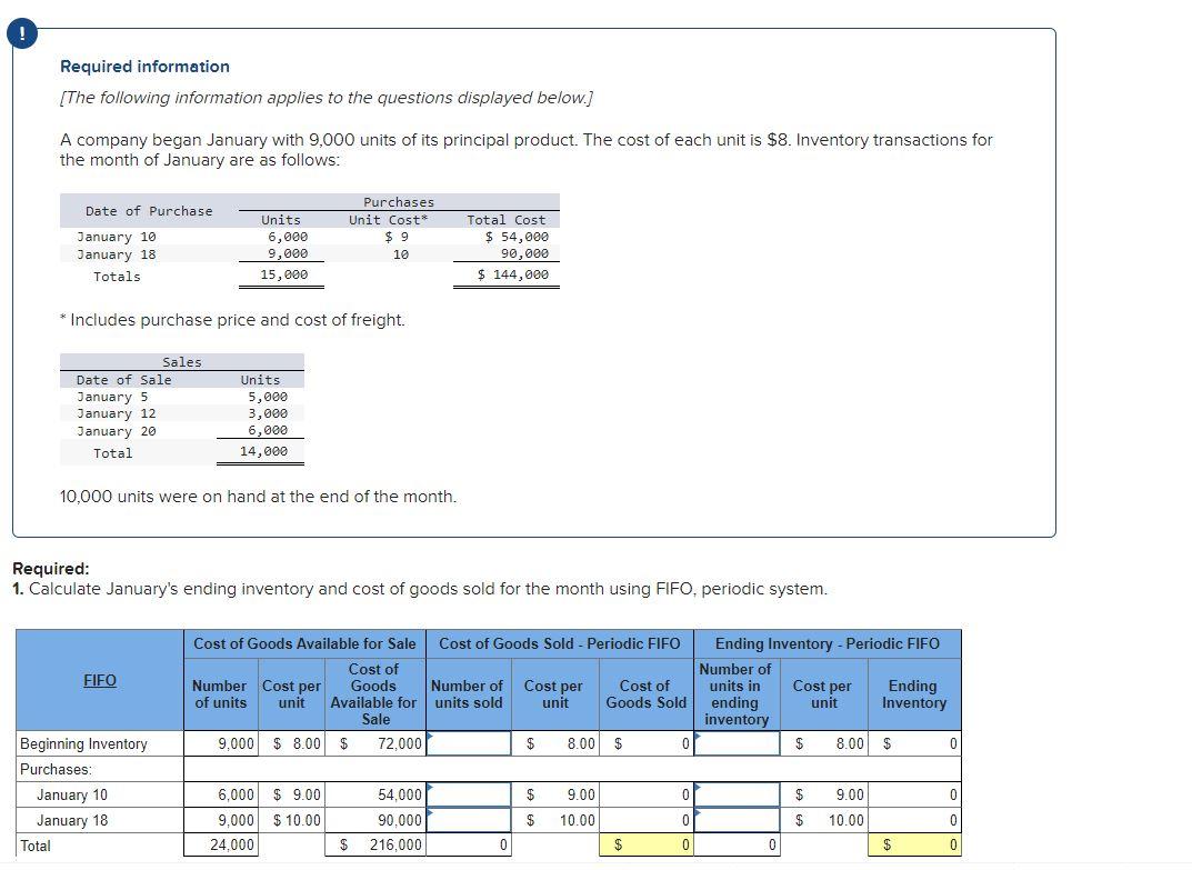 Solved Hello I need help solving this FIFO problem within | Chegg.com