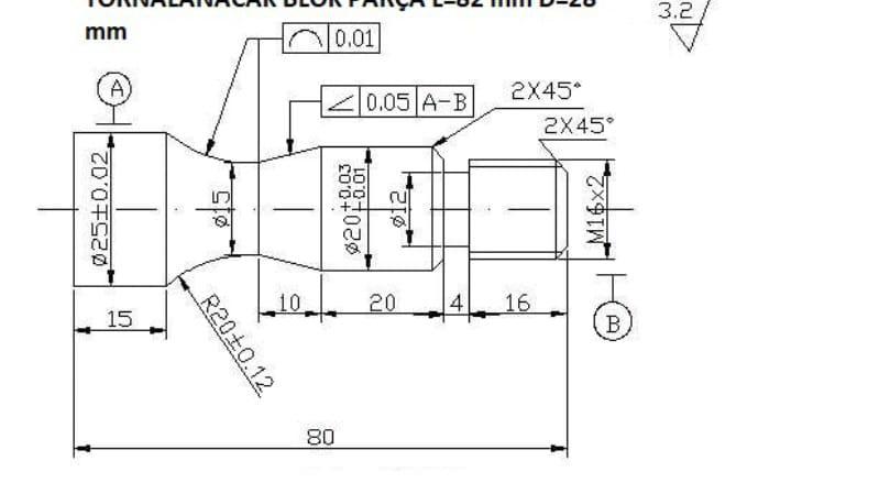 mechanical engineering Turning process : a) | Chegg.com
