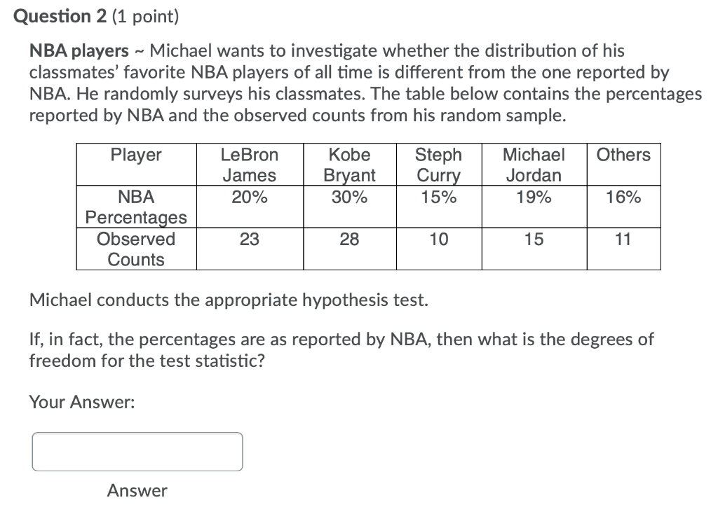 Solved Question 1 (1 point) High School Band - In most US | Chegg.com