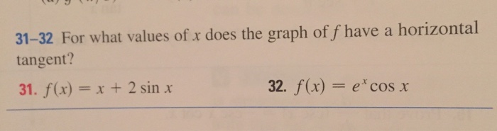 Solved For what values of times does the graph of f have a | Chegg.com