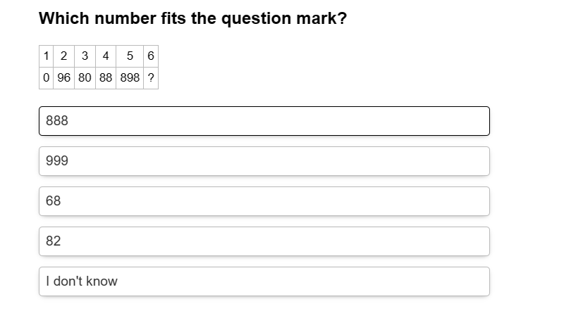 Solved This is IQ question What is the correct answer with | Chegg.com