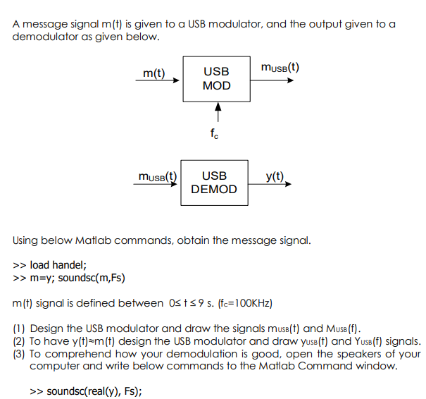Solved A message signal m(t) is given to a USB modulator, | Chegg.com