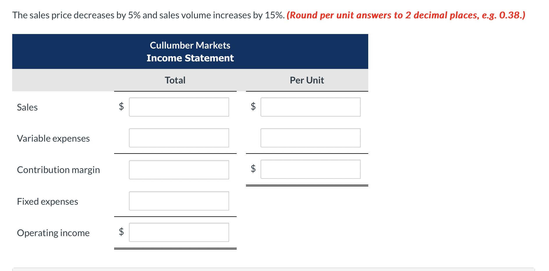 The sales price increases by 10% and sales volume | Chegg.com