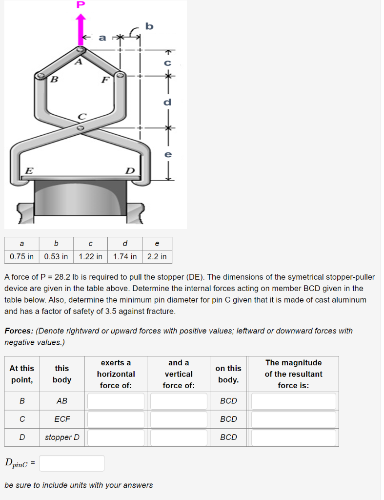 A force of P=28.2lb is required to pull the stopper | Chegg.com