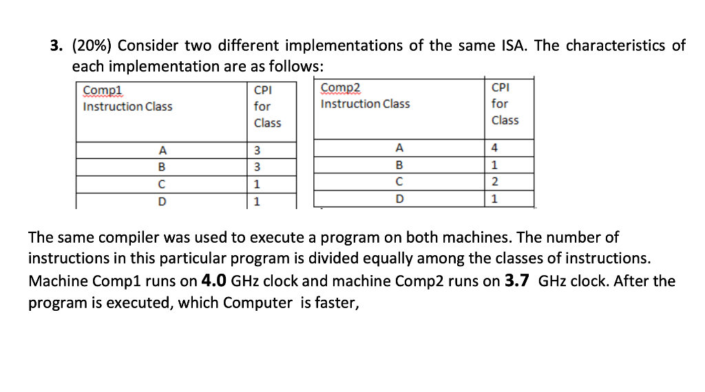 Solved 3. (20%) Consider two different implementations of | Chegg.com