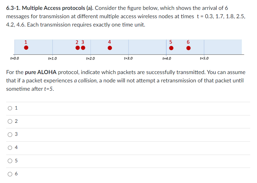 Solved 6.3-1. Multiple Access protocols (a). Consider the | Chegg.com