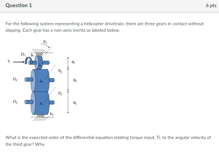 Solved Question 1 For the following system representing a | Chegg.com