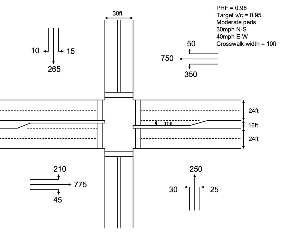 Solved . 2. (15 points) Using Webster's model, develop a | Chegg.com
