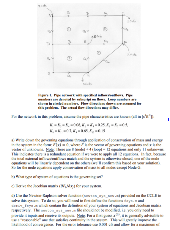 Solved In this problem, you will solve for the flow rates in | Chegg.com