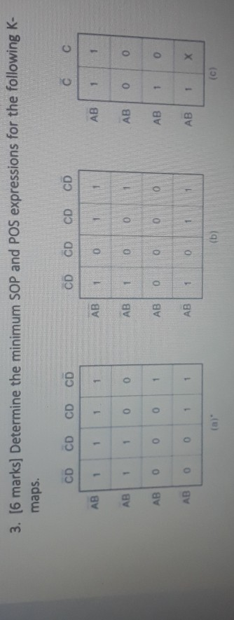 Solved 3. [6 marks] Determine the minimum SOP and POS | Chegg.com