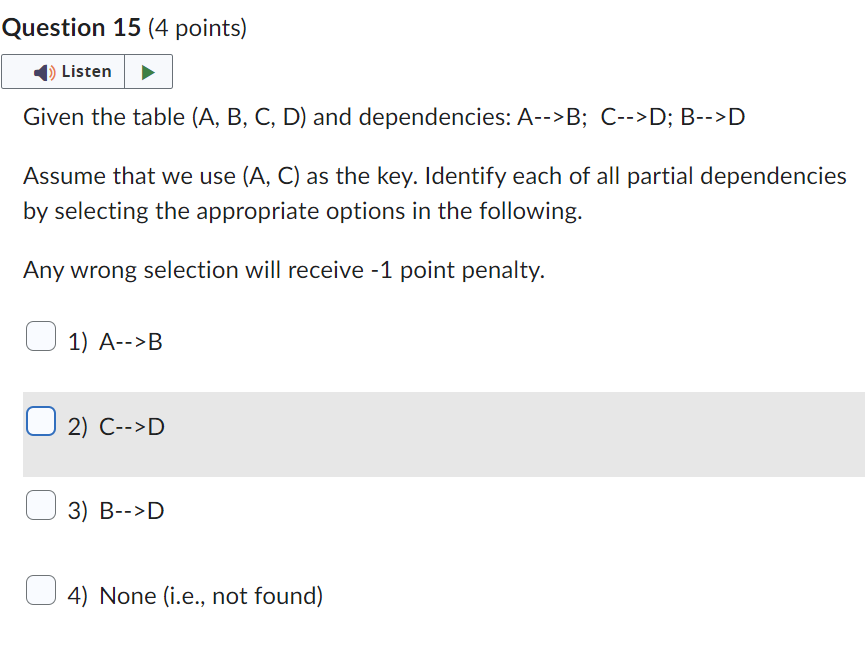 Solved Given the table (A, B, C, D) and dependencies: A | Chegg.com