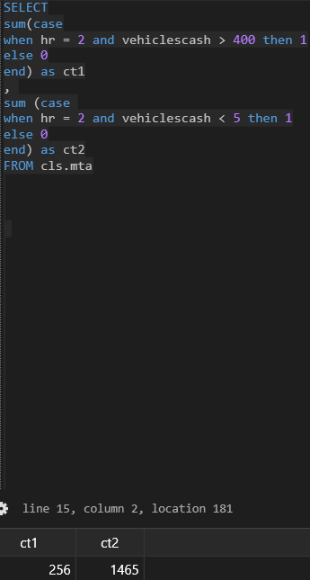 Solved I Have A Sql Question Here For The Following 