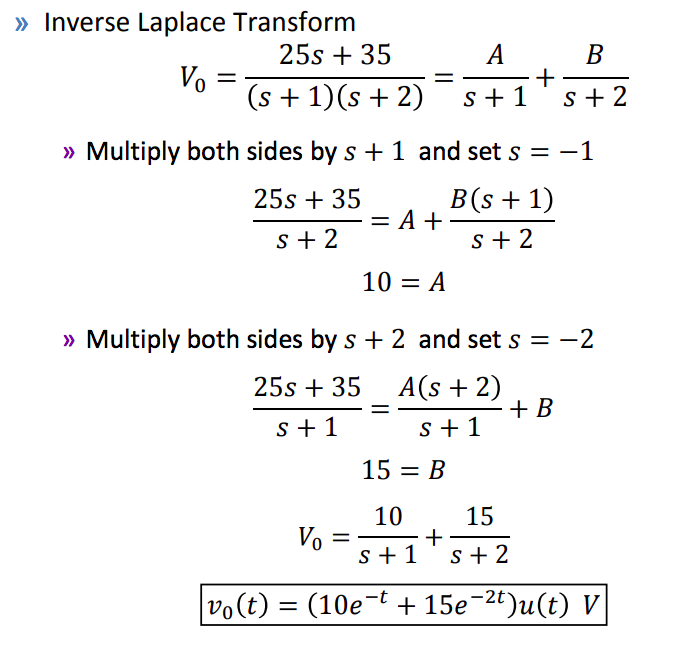 Solved Find v0(t) in the circuit in Fig. 15.16. Assume | Chegg.com