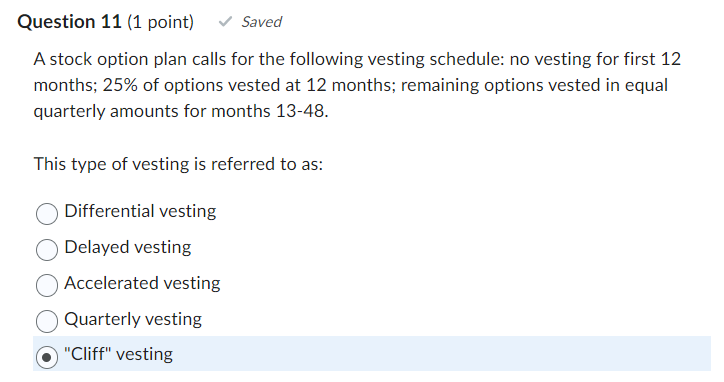 Solved A stock option plan calls for the following vesting | Chegg.com