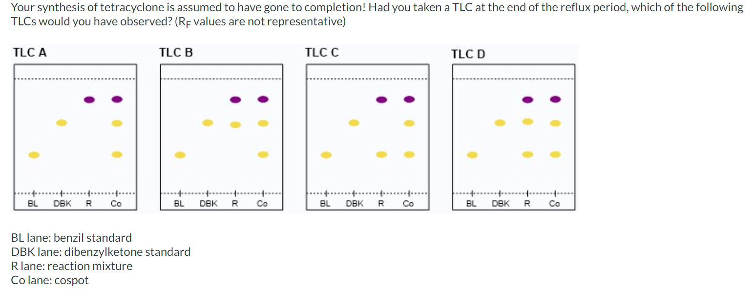 Solved Your synthesis of tetracyclone is assumed to have | Chegg.com