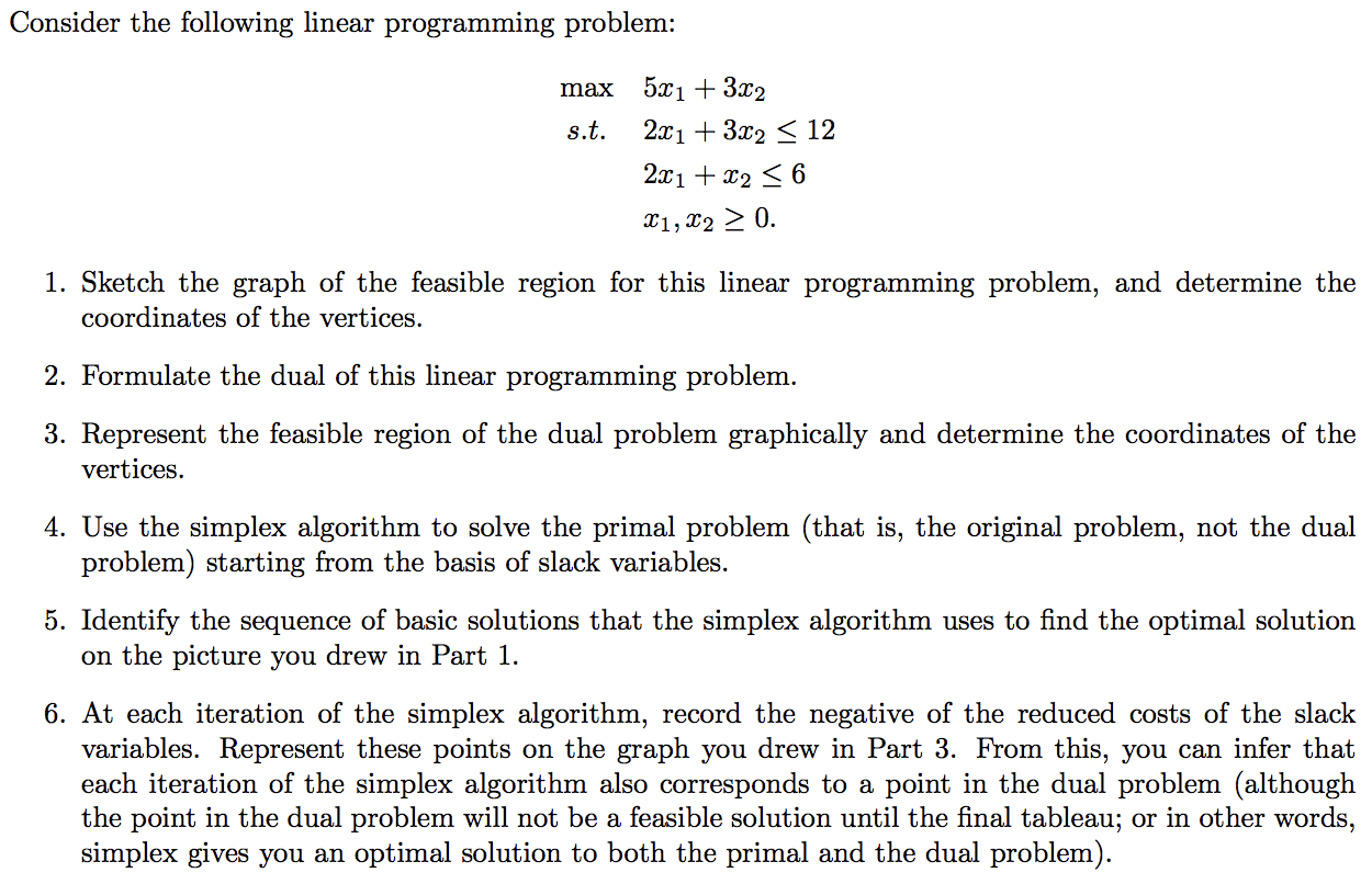 Consider The Following Linear Programming Problem
