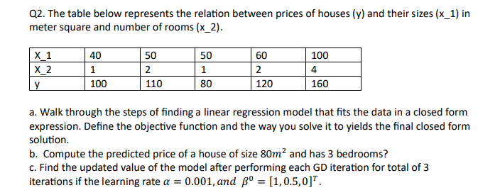 Solved Q2. The table below represents the relation between | Chegg.com