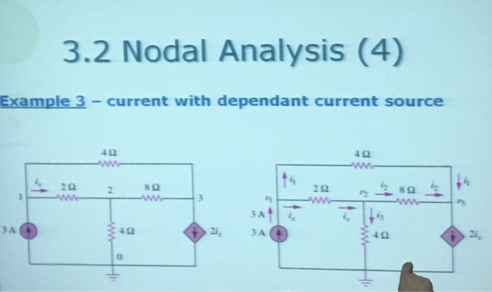 Solved 3.2 Nodal Analysis (3) Example 2 - circuit | Chegg.com