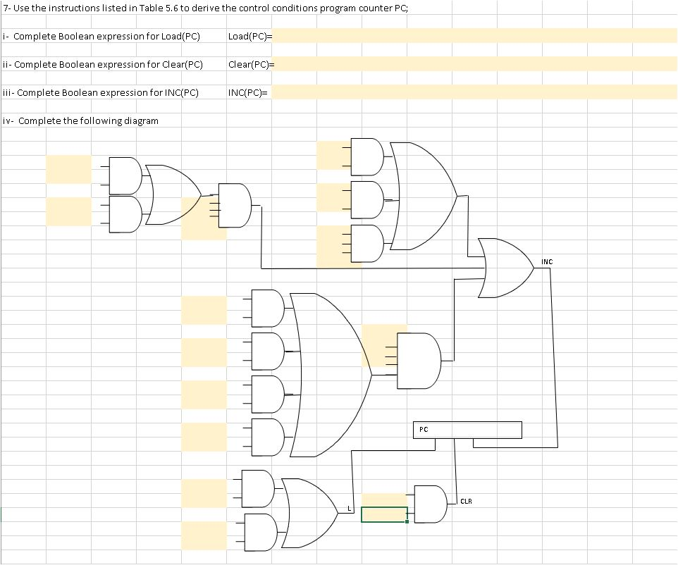 TABLE 5-6 Control Functions and Microoperations for | Chegg.com