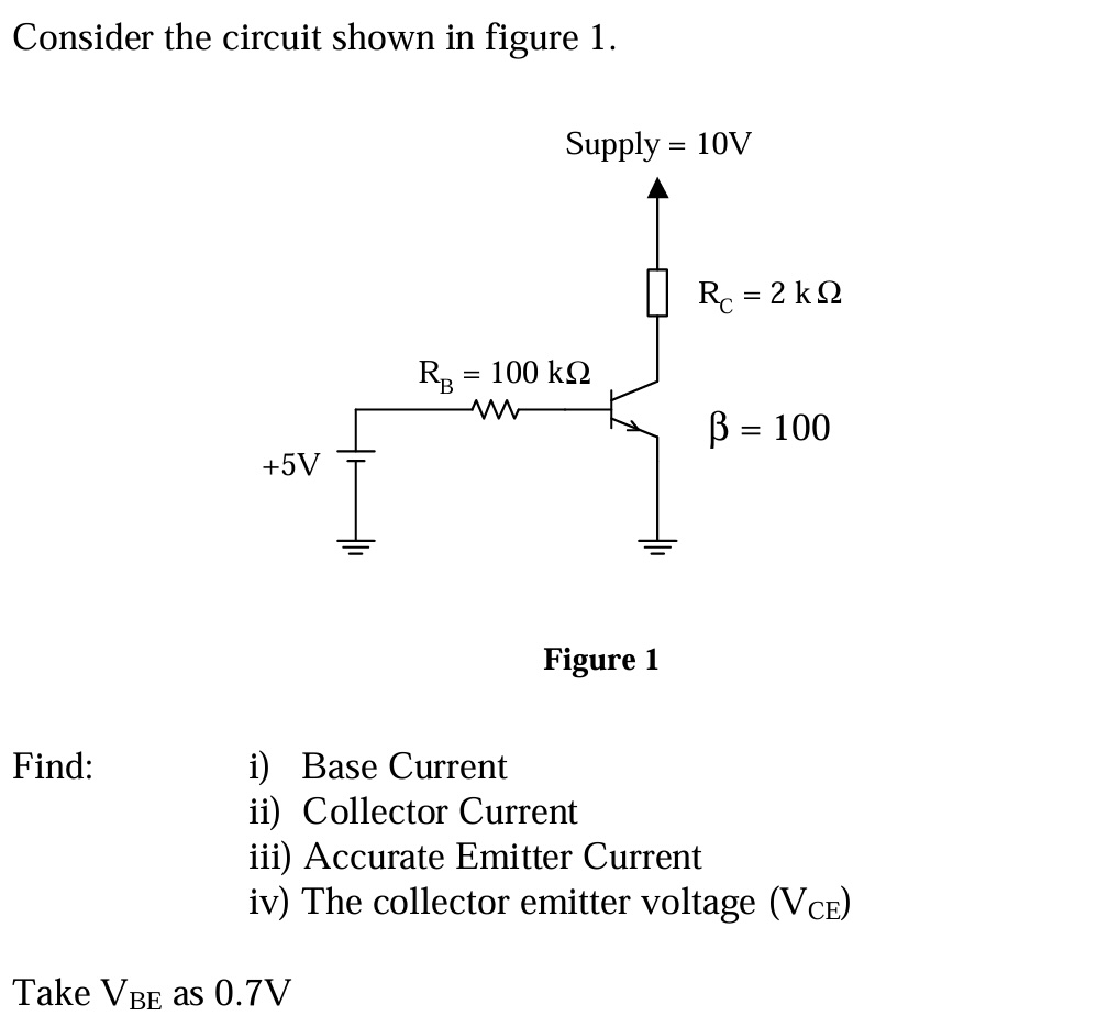 Solved Consider the circuit shown in figure 1. ﻿Figure 1 | Chegg.com
