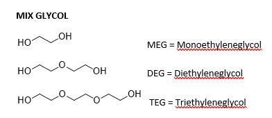 Solved What will be the product chemical structure of | Chegg.com