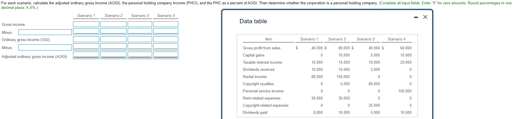 Data Table 