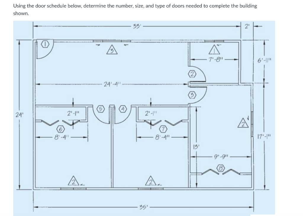 Solved Using the door schedule below, determine the number, | Chegg.com