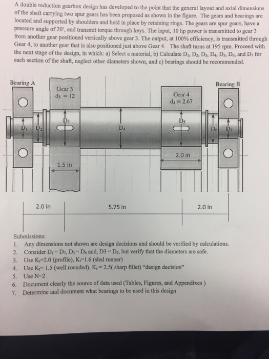 A double reduction gearbox design has developed to | Chegg.com