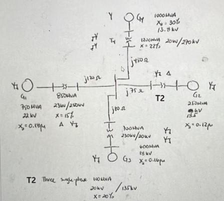 Solved For the following power system, obtain the PU | Chegg.com