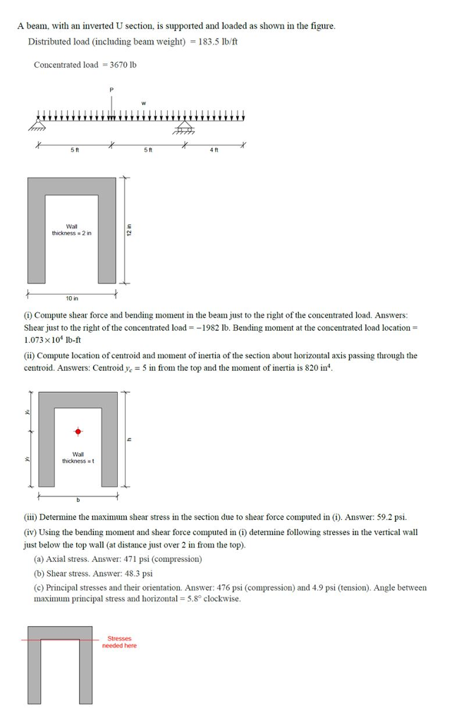 Solved A beam, wth an inverted U section, is supported and | Chegg.com