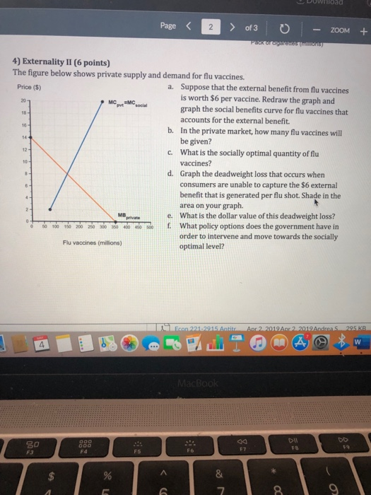Solved Page 4) Externality II (6 points) The figure below | Chegg.com