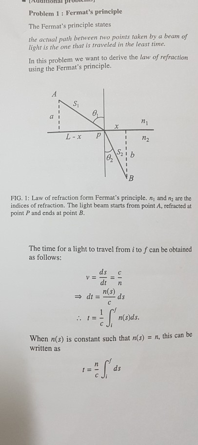 Solved dditional pro Problem 1 : Fermat's principle The | Chegg.com