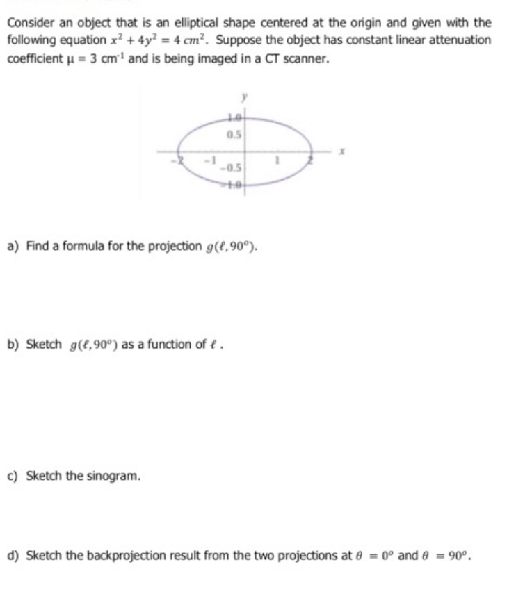Consider an object that is an elliptical shape | Chegg.com
