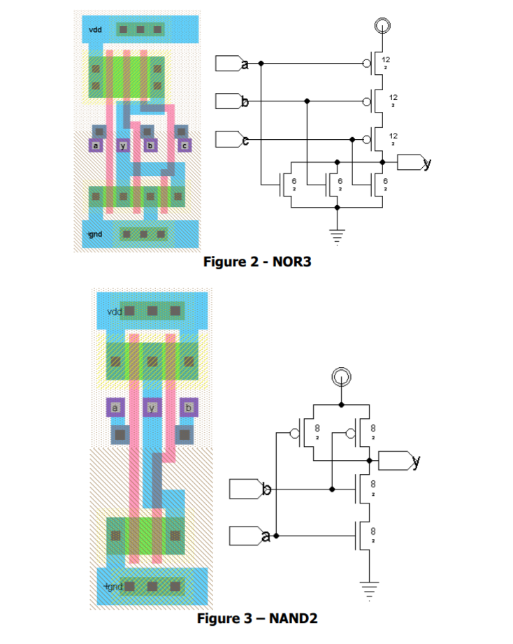 Solved Question 3 (Delay Estimation - Gate Delay) Calculate | Chegg.com