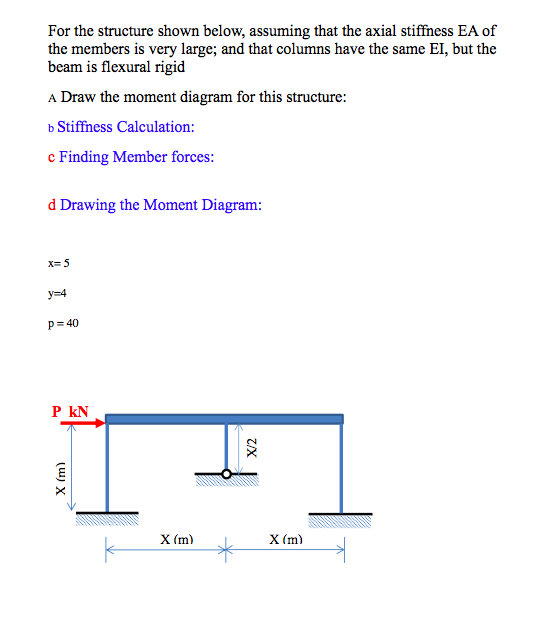 Solved For the structure shown below, assuming that the | Chegg.com