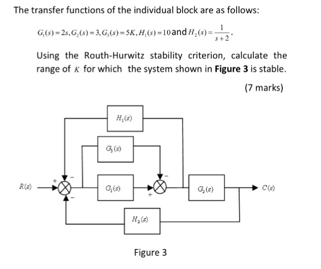 Solved Using routh-hurwitz stability criterion, calculate | Chegg.com