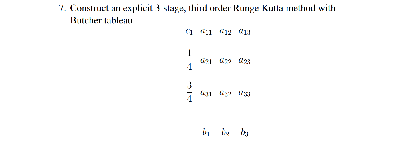 Solved 7. Construct an explicit 3-stage, third order Runge | Chegg.com