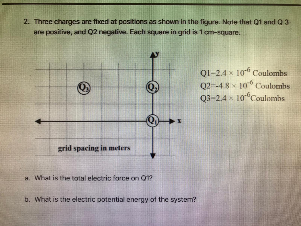 Solved 2. Three charges are fixed at positions as shown in | Chegg.com