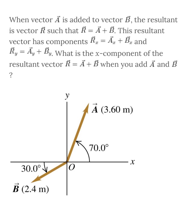 Solved When vector is added to vector B, the resultant is | Chegg.com