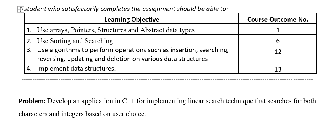 Solved Course Outcome No. 1 student who satisfactorily | Chegg.com