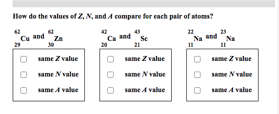 Solved How do the values of Z, N, and A compare for each | Chegg.com