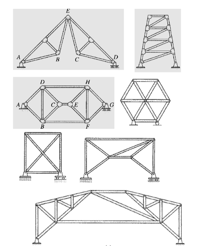 Solved - Determine the determinacy and stability | Chegg.com