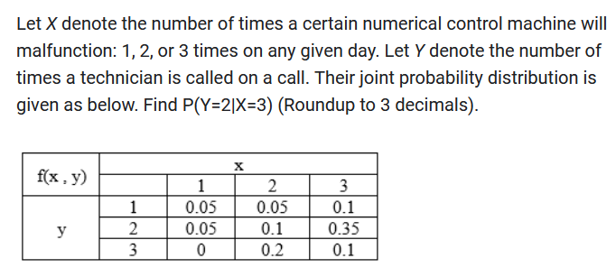 Solved Let X denote the number of times a certain numerical | Chegg.com