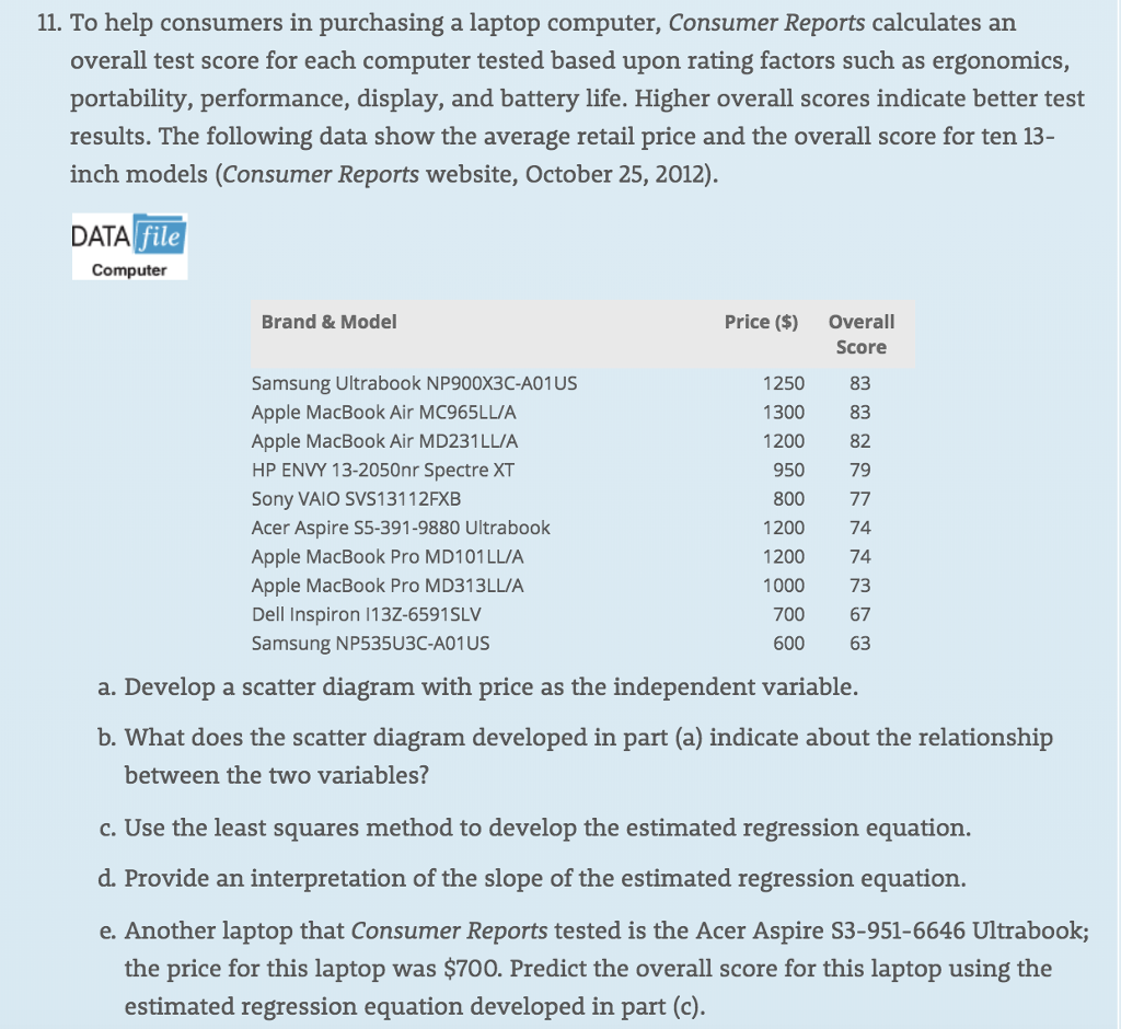 Solved 11. To help consumers in purchasing a laptop | Chegg.com