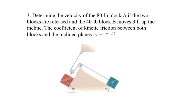 Solved 1. The 50-kg block A is released from rest. If the | Chegg.com