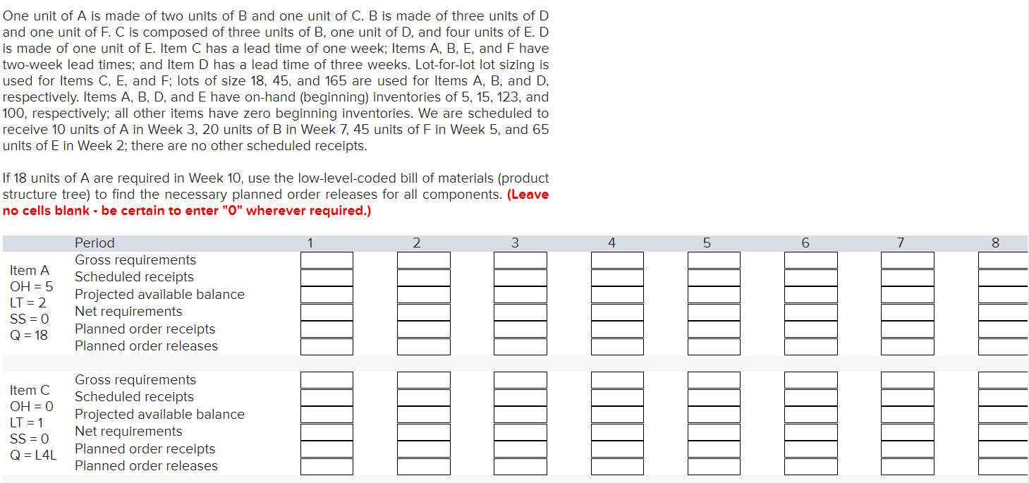 Solved One unit of A is made of two units of B and one unit | Chegg.com