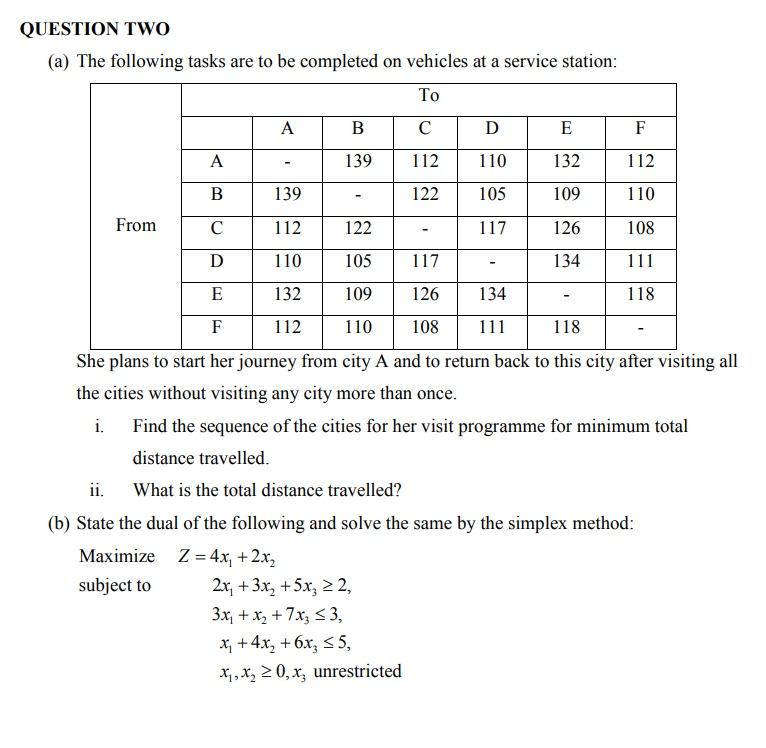 QUESTION TWO (a) The following tasks are to be | Chegg.com