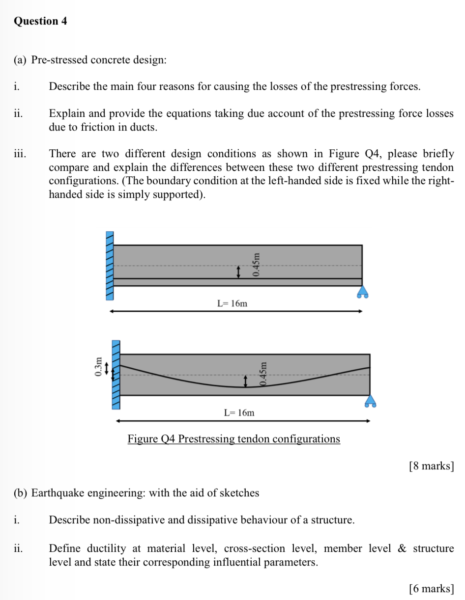 Solved (a) Pre-stressed concrete design:i. Describe the main | Chegg.com