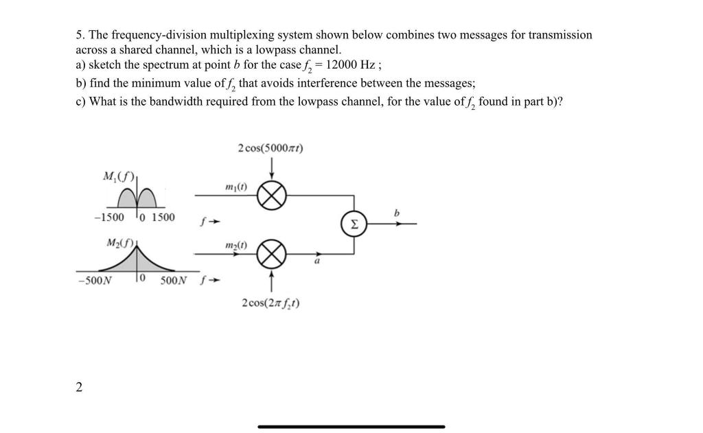 Solved 5. N=20 The frequency-division multiplexing system | Chegg.com